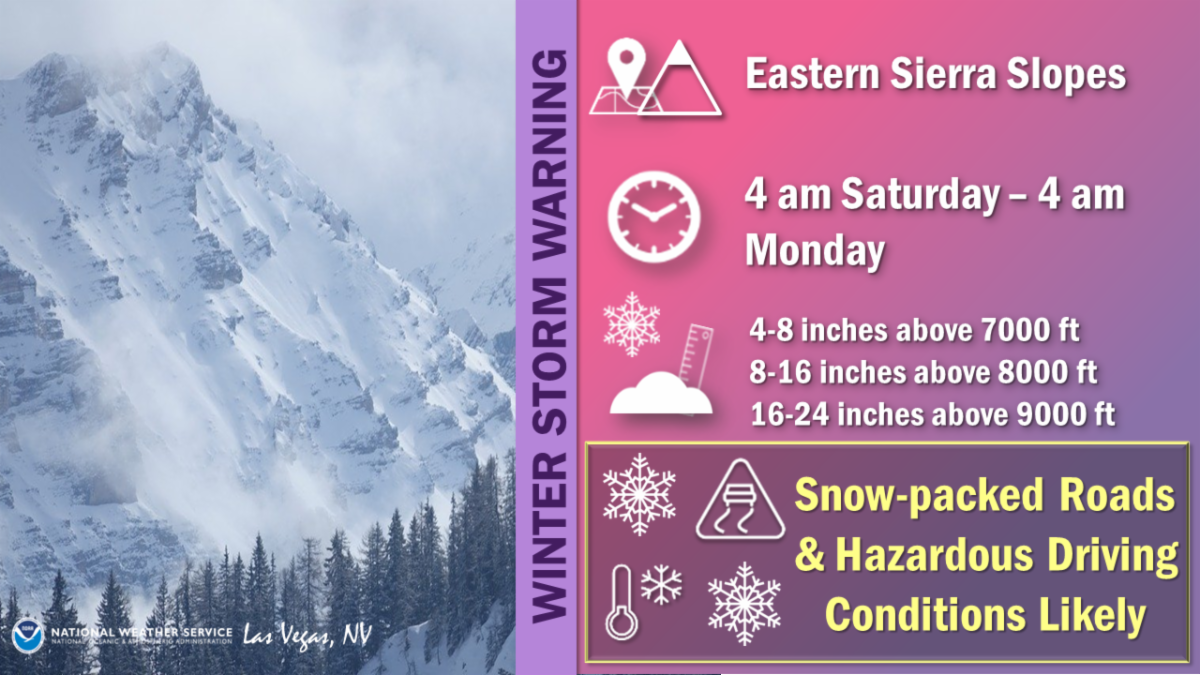 Weekend Storm Alert Eastern Sierra Now | Local News